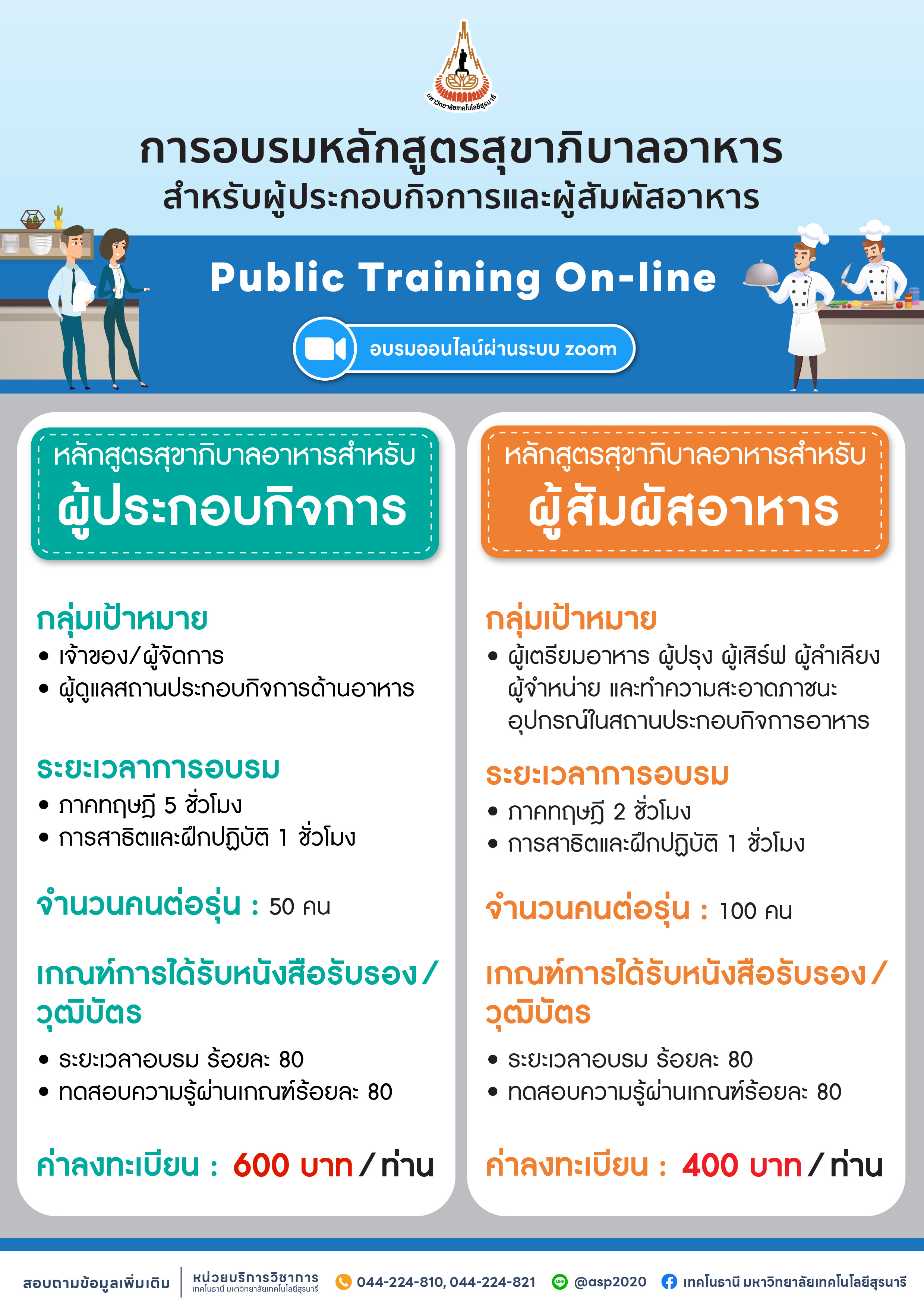 เทคโนธานี : TECHNOPOLIS